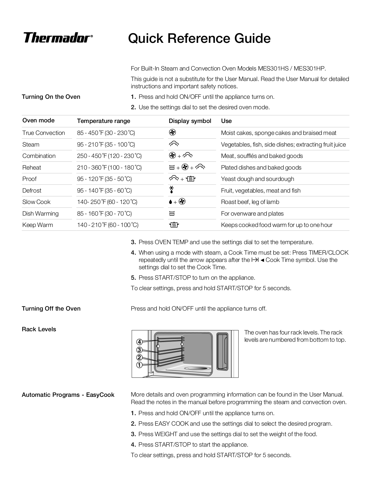 C Reference Guide Pdf - virginlasopa